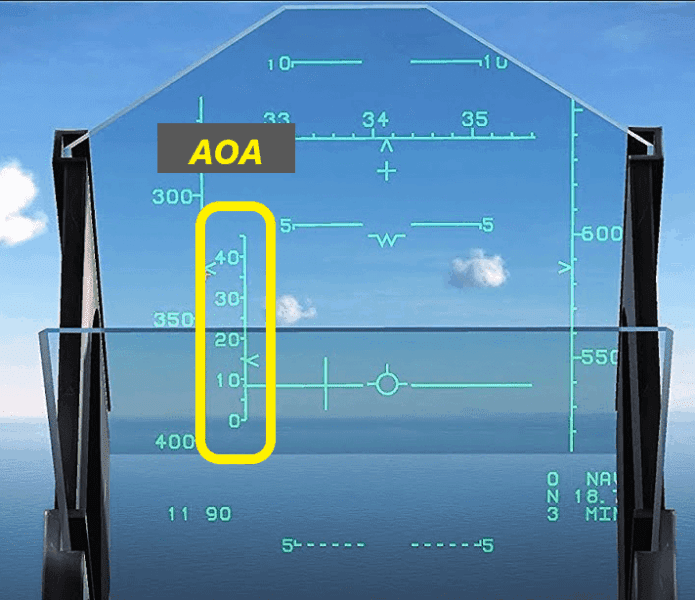 Master the Turn: Optimum Angle of Attack & Corner Speed for Top DCS ...