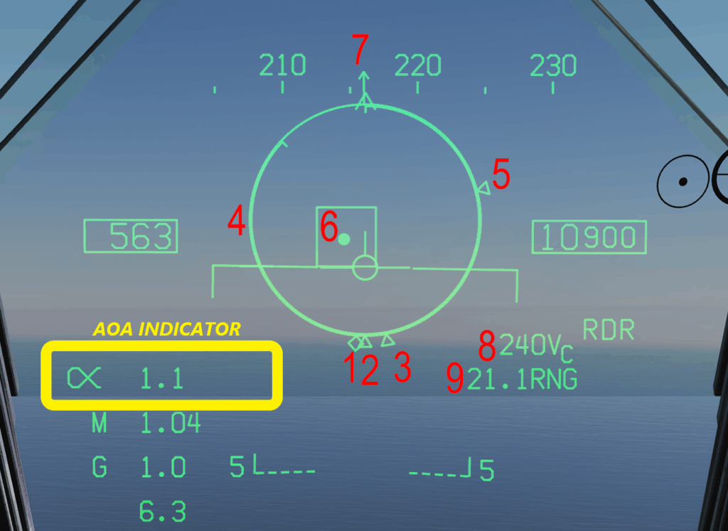 Master the Turn: Optimum Angle of Attack & Corner Speed for Top DCS ...